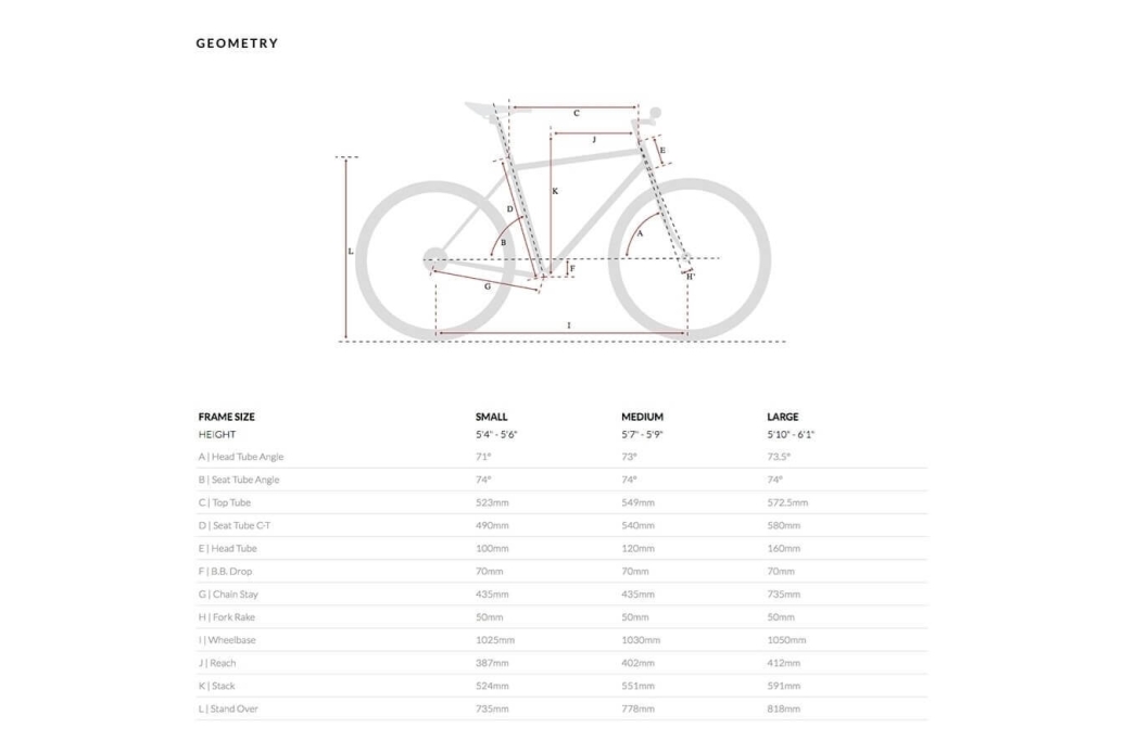 Urban Bike 6KU Odyssey Silver | Biciclasica.com